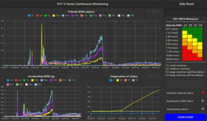 BroadVibra vibration analysis software